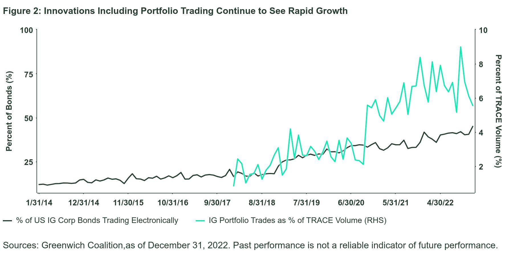 The Systematic Credit Gap: Why This Frontier Remains Underexplored ...